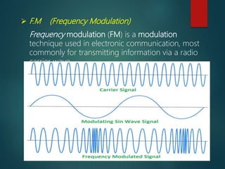Pulse width modulation (PWM) | PPTX