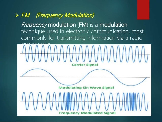 Pulse width modulation (PWM)