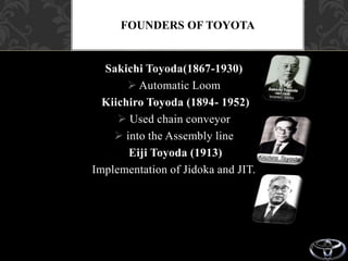 toyota branding | PPTX