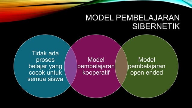 Teori Belajar Sibernetik | PPTX