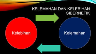 Teori Belajar Sibernetik | PPTX