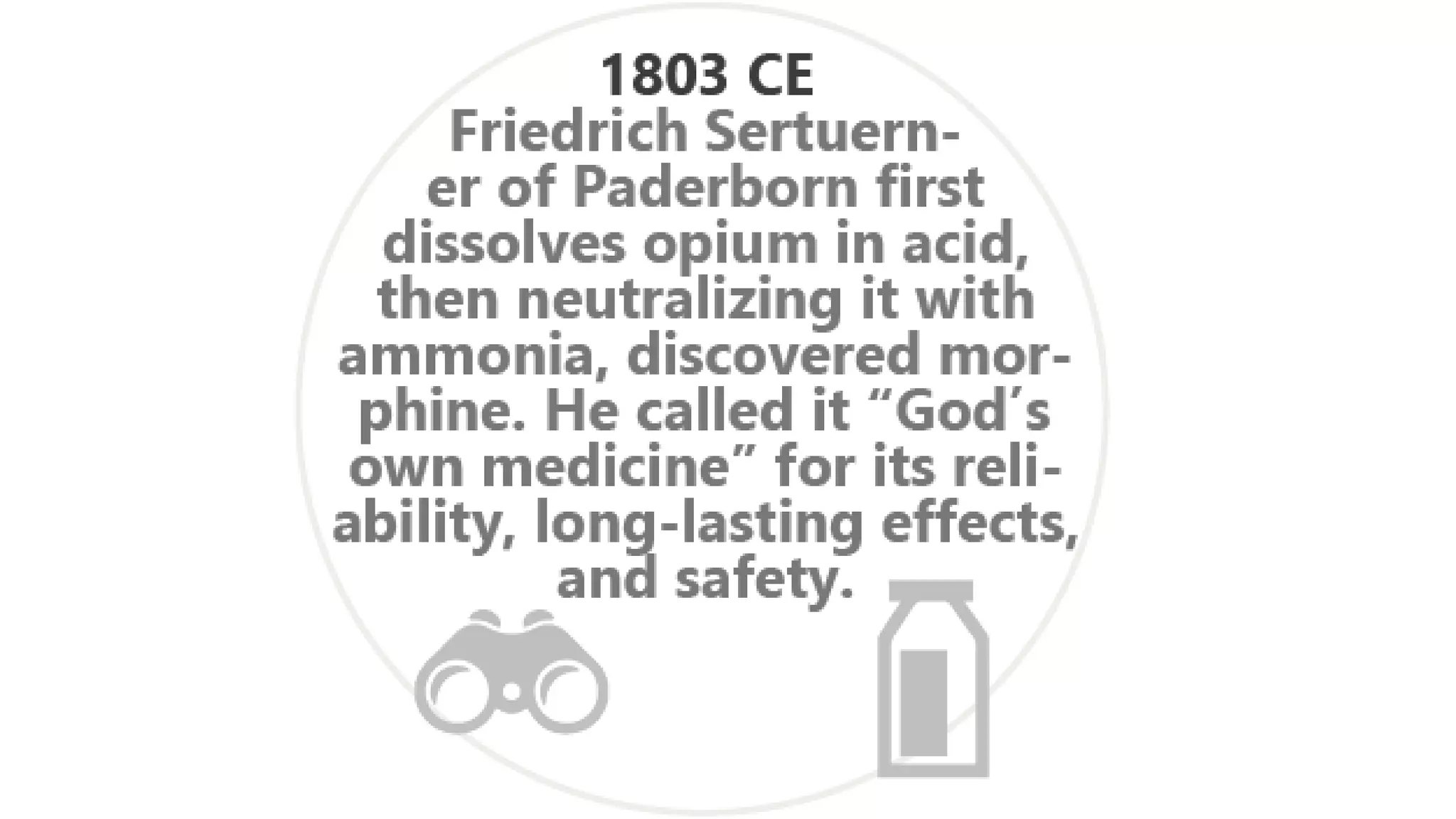 The Opium Timeline | PPTX