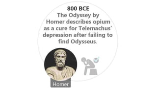 The Opium Timeline | PPTX