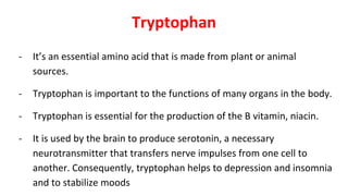 Tryptophan presentation metabolism Mbbs RUD | PPT