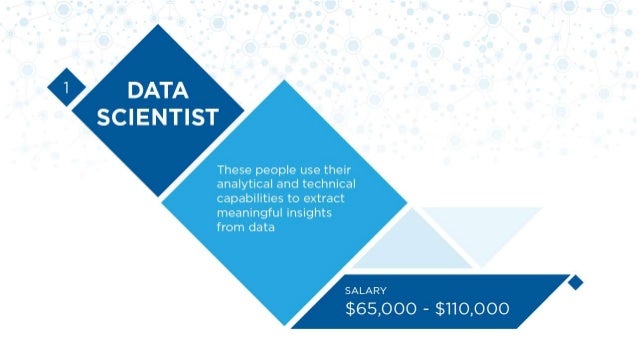 Top 12 interesting careers in Big Data