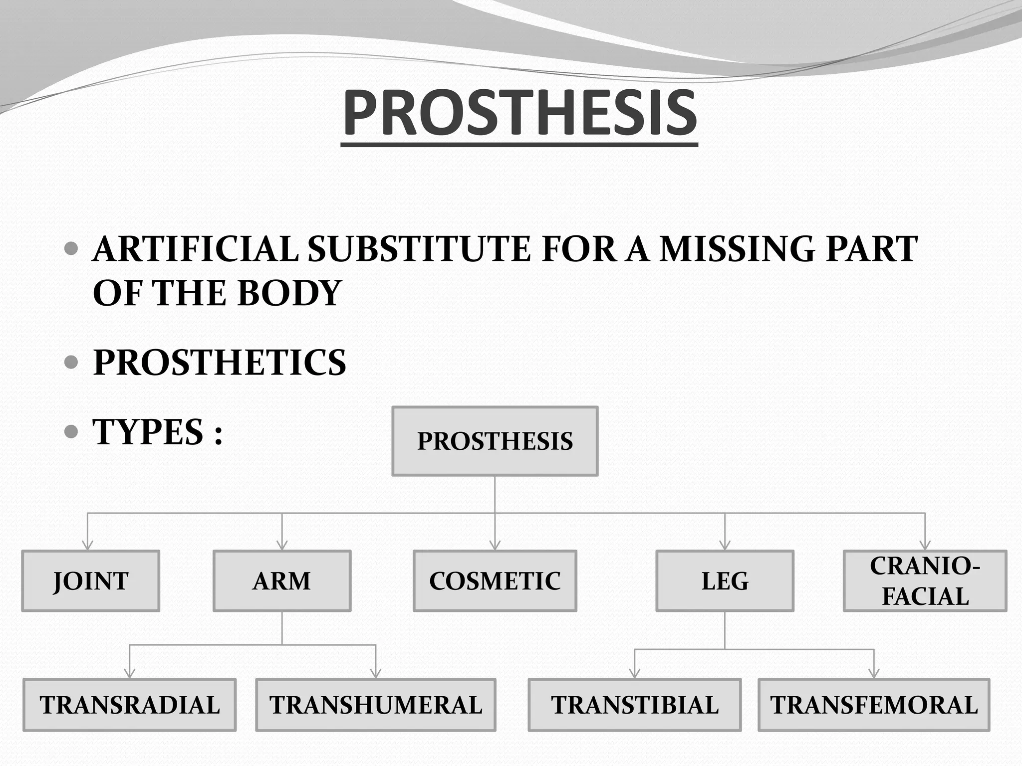 Bioelectric Prosthesis Modelling using 3D-Printing | PPTX
