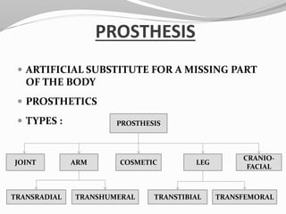 Bioelectric Prosthesis Modelling using 3D-Printing | PPTX