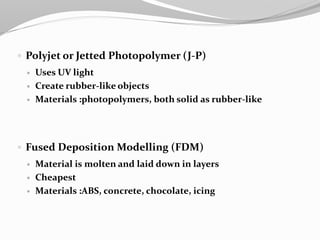Bioelectric Prosthesis Modelling using 3D-Printing | PPTX