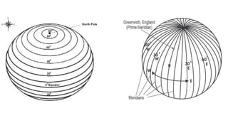 geography practical maps | PPT