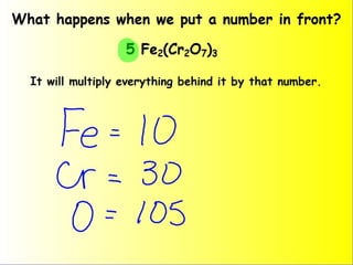 Balancing Equations | PPT