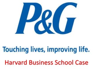 P&G: Marketing Capabilities (Case Study) | PPTX | Marketing and ...