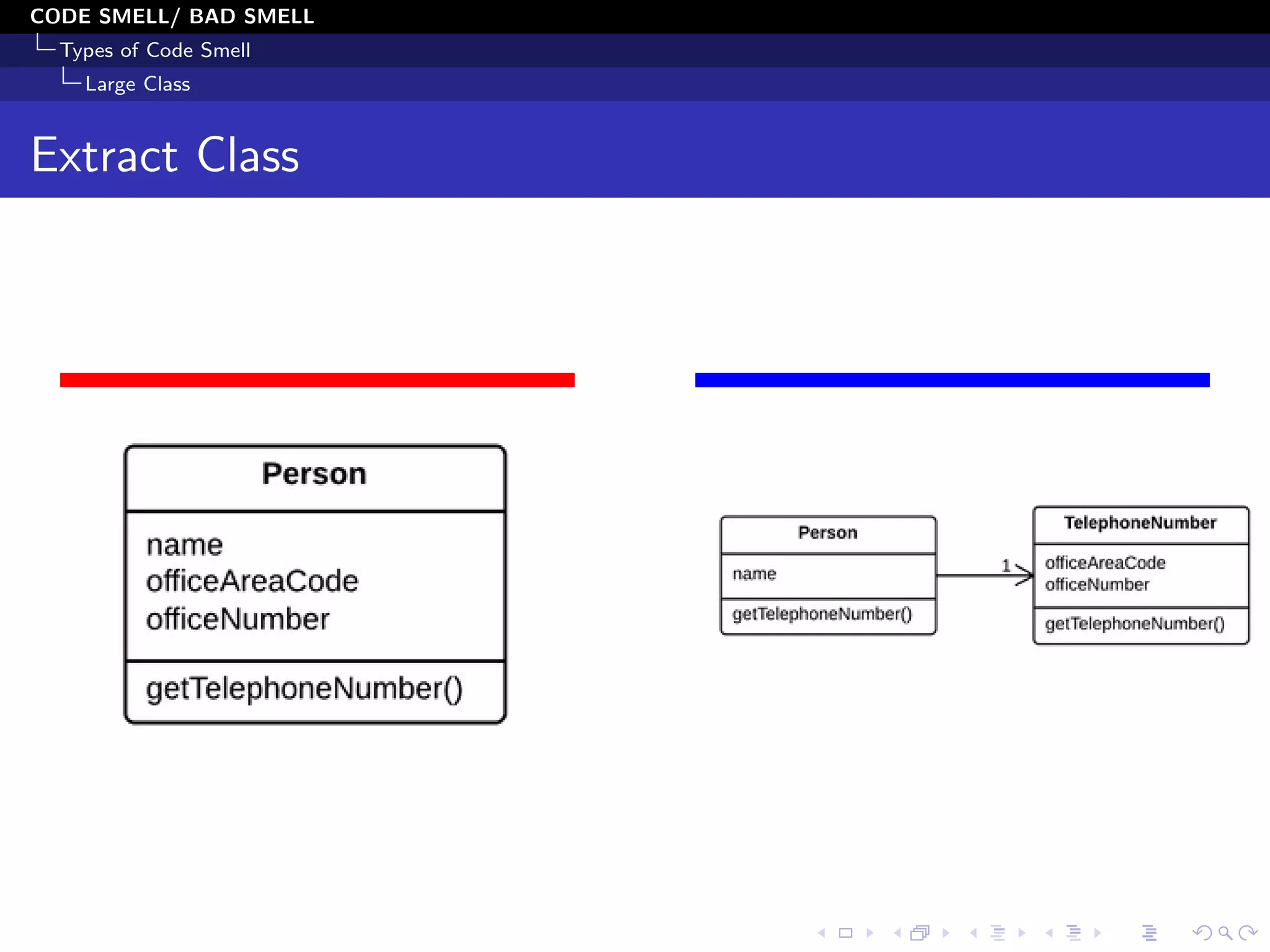 Code Smells and Its type (With Example) | PDF