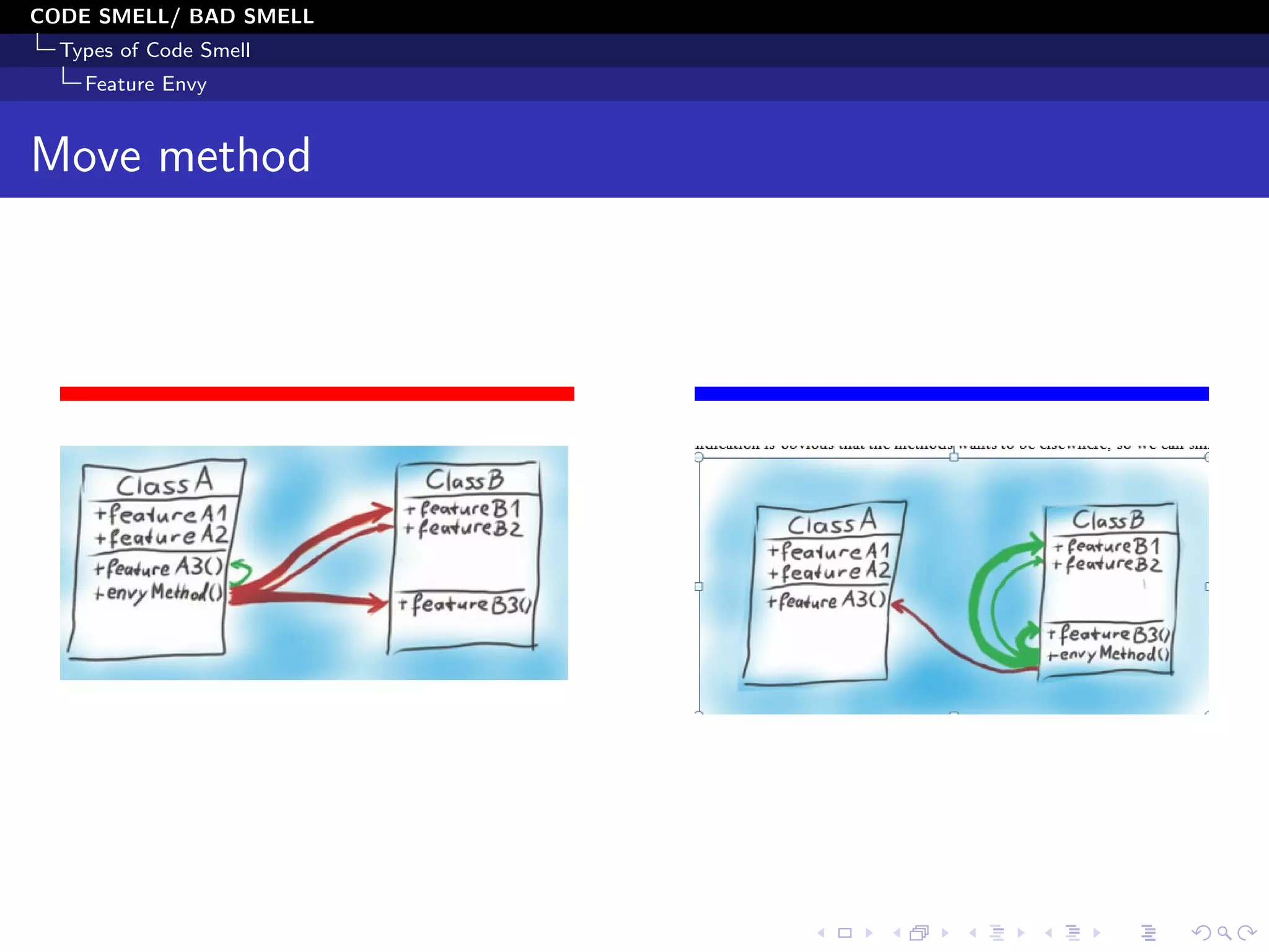 Code Smells and Its type (With Example) | PDF