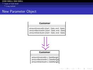 Code Smells and Its type (With Example) | PDF
