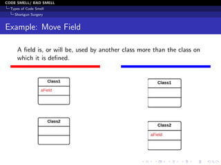 Code Smells and Its type (With Example) | PDF