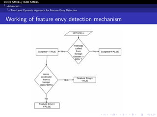 Code Smells and Its type (With Example) | PDF