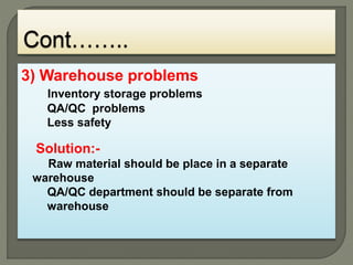 TQM improvement | PPT