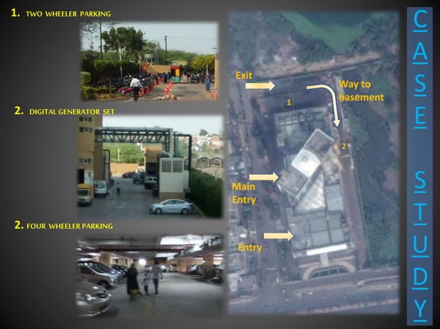 shopping mall case study | PPTX