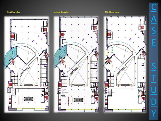 shopping mall case study | PPTX