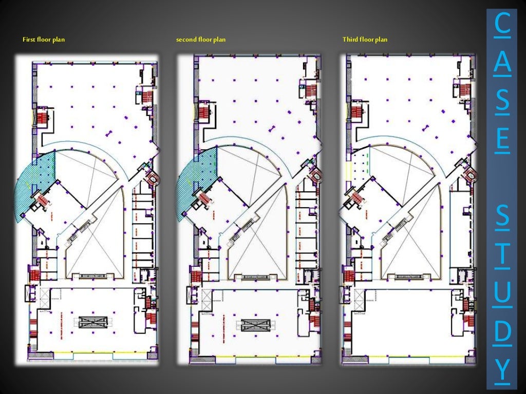 shopping mall case study