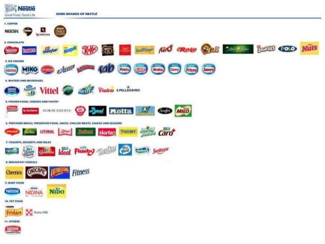 Nestle product mix