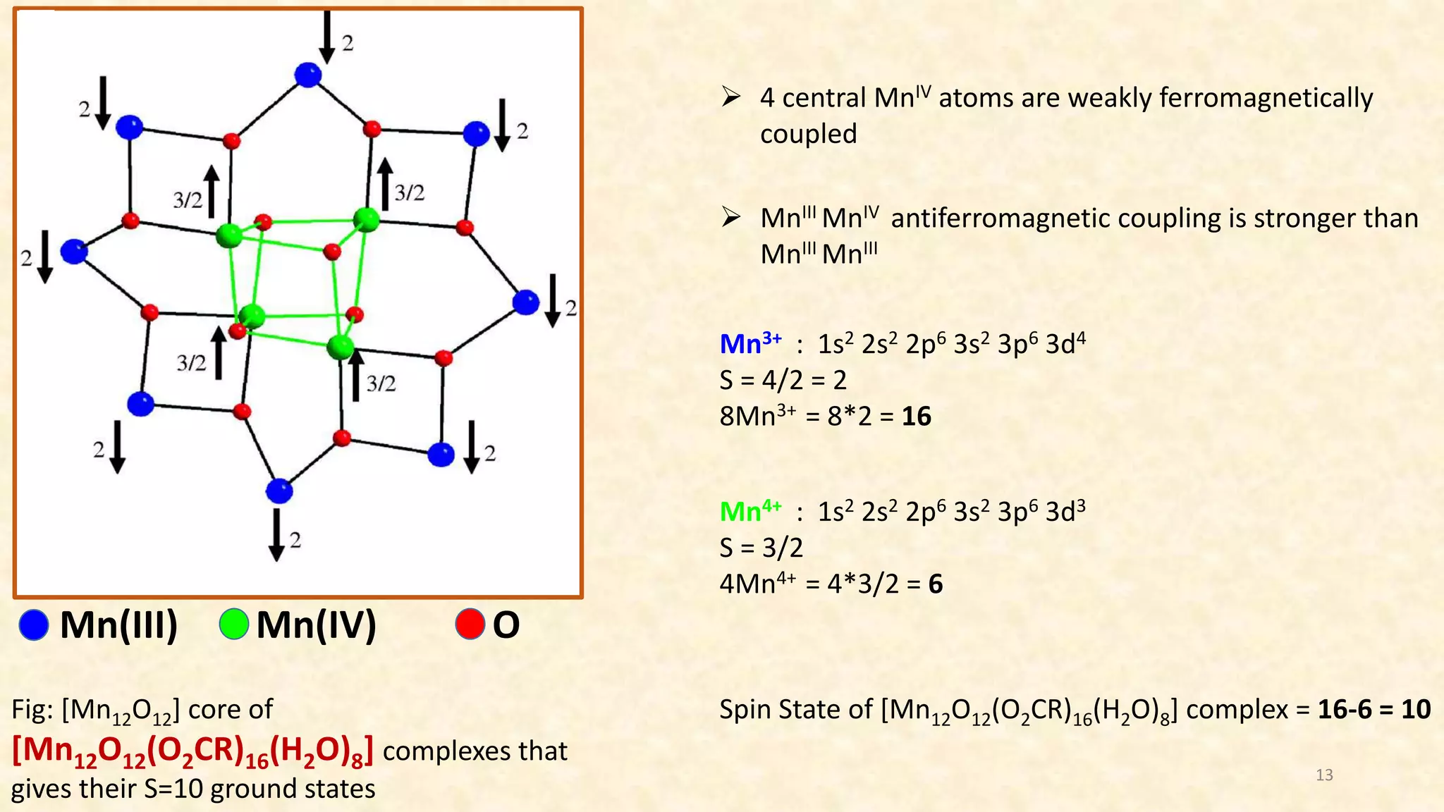 Single Molecular Magnets: A very Basic Approach to Understand | PPTX ...