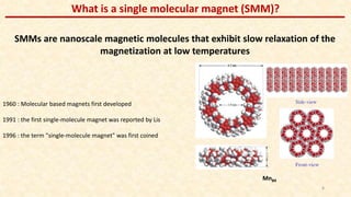 Single Molecular Magnets: A very Basic Approach to Understand | PPTX