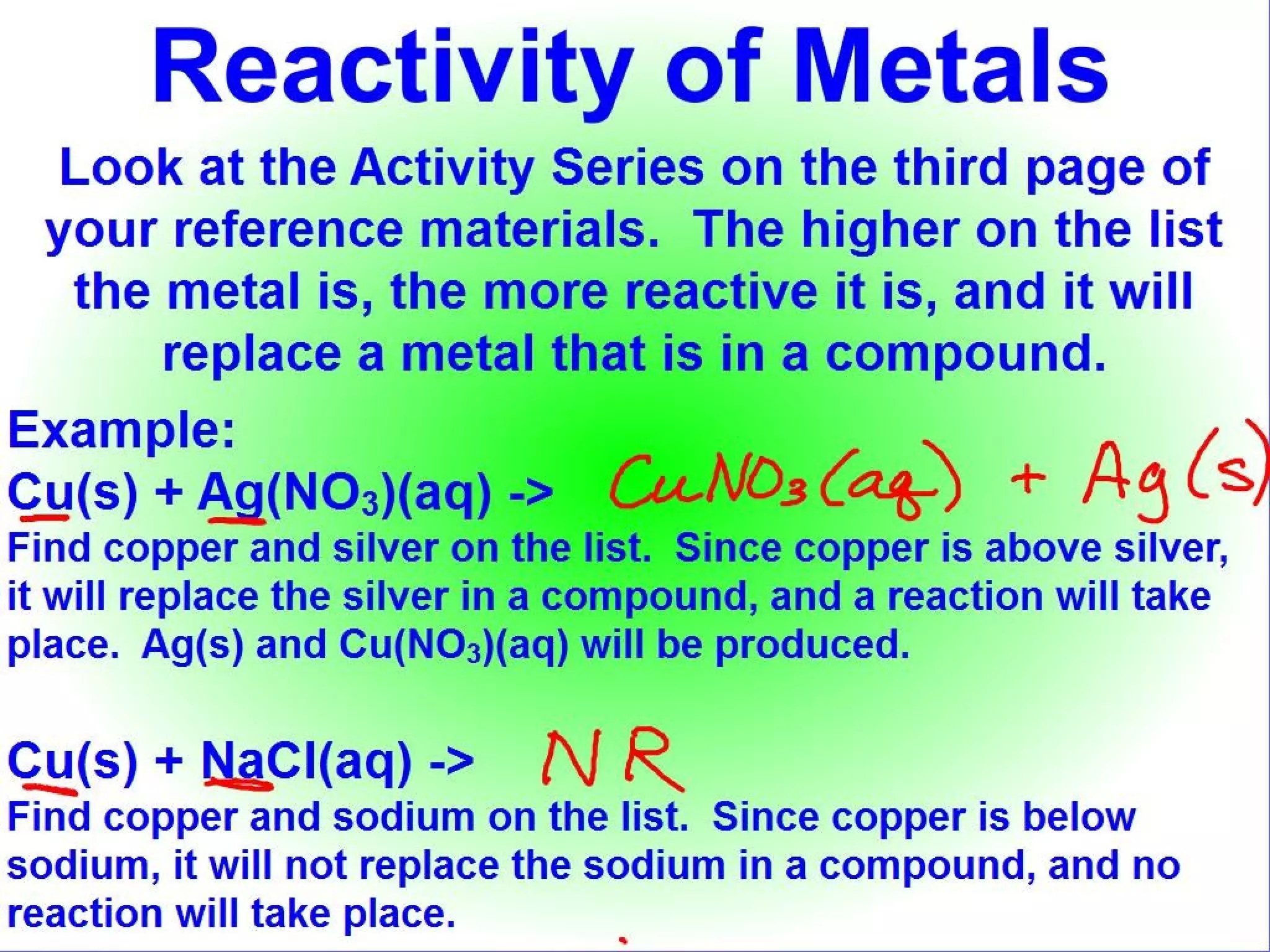 Activity Series | PPT