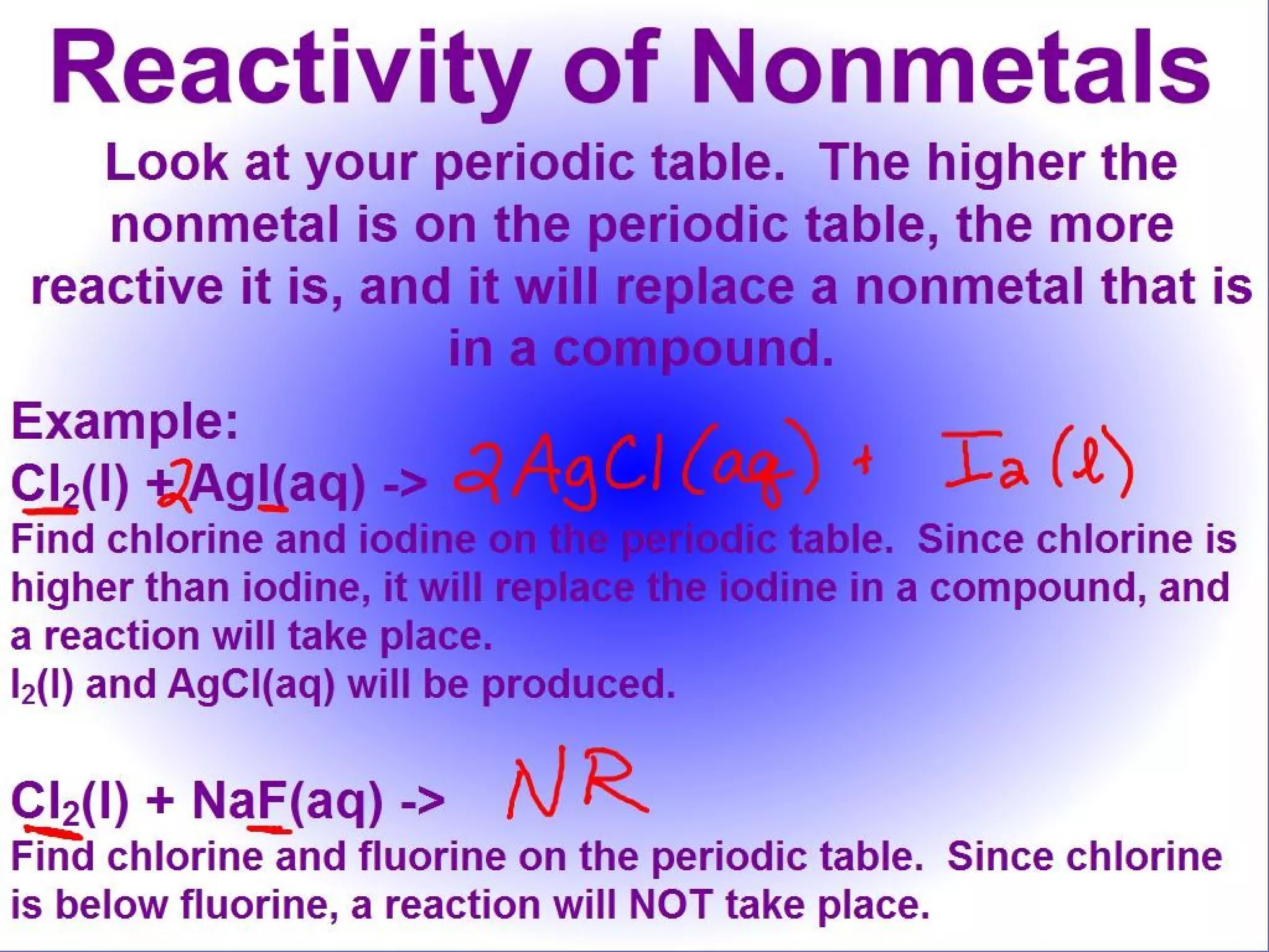 Activity Series | PPT