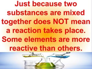 Activity Series | PPT