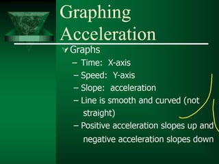 Acceleration | PPT