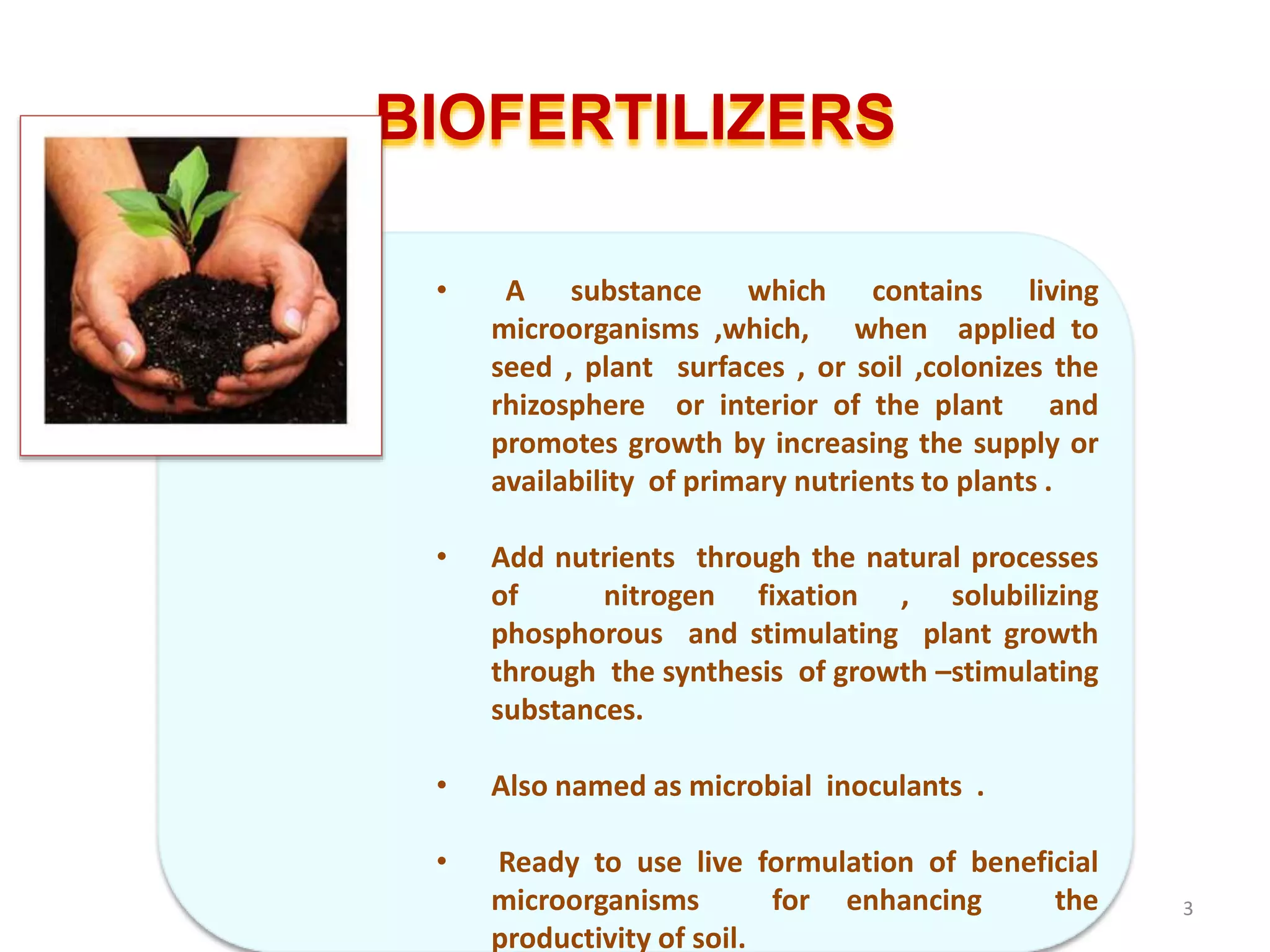 BIOFERTILLIZERS.GROUPS OF BIOFERTILLIZERS.SCOPE AND FUTURE PERSPECTIVE ...