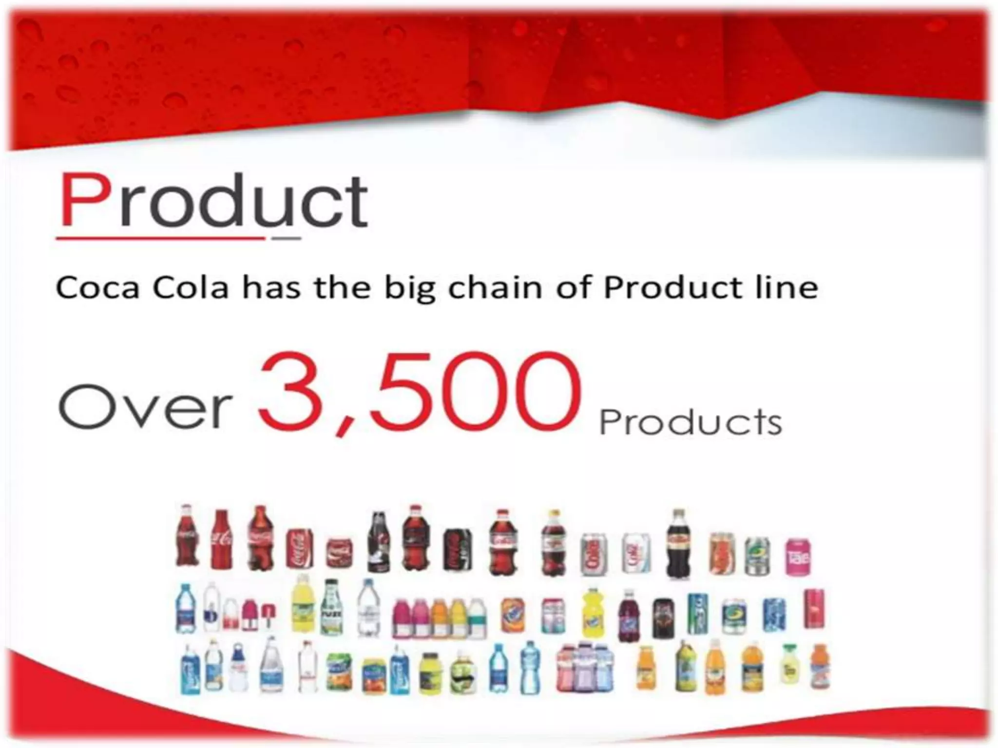 Presentation on Coca-cola | PPTX