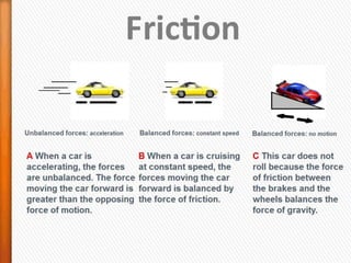 Introduction to Forces | PPT