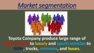 Toyota case study | PPT