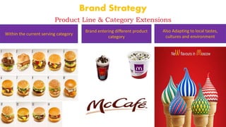 McDonald's - A Marketing Case Study | PPT