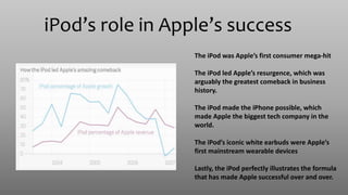 presentation1-170201212756 (2).pdf