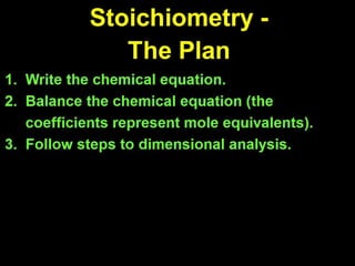 Stoichiometry | PPT