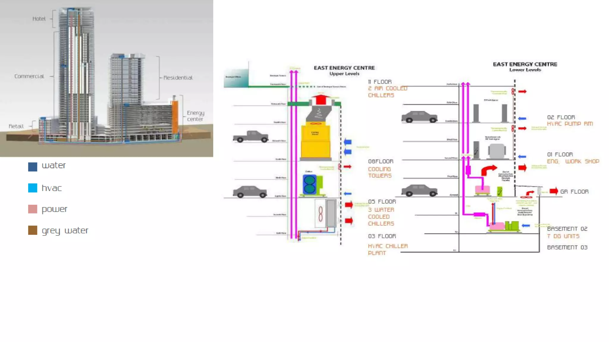 KOHINOOR SQUARE (High Rise Mixed use building) - Mumbai Case Study By ...