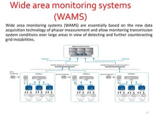 Storage In Smart Grids | PPTX
