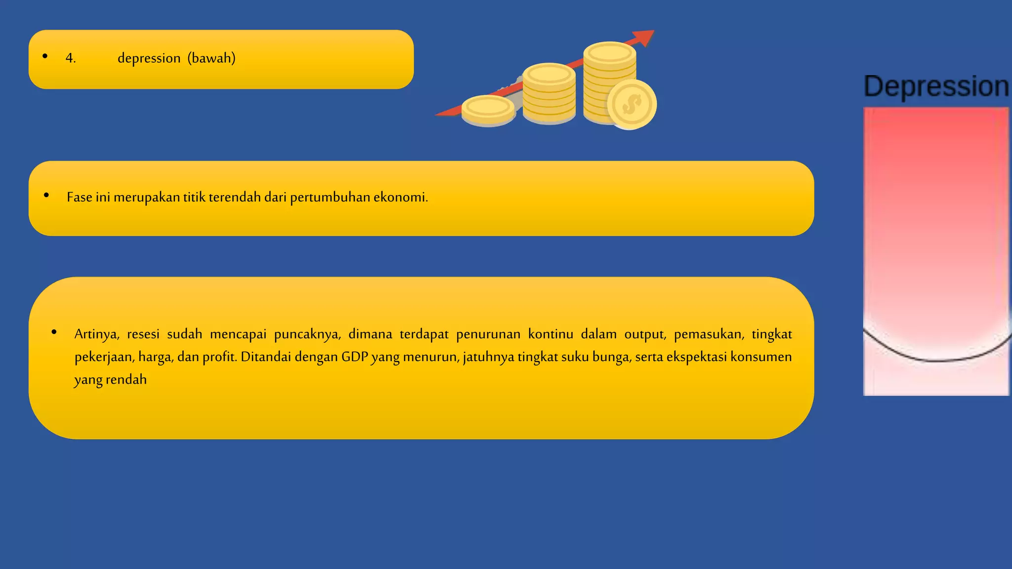 Dampak Siklus Ekonomi di Indonesia | PPT