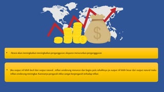 Dampak Siklus Ekonomi di Indonesia | PPTX