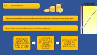 Dampak Siklus Ekonomi di Indonesia | PPT