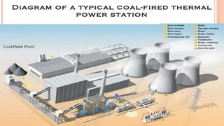 Classification Of Power Plant | PPTX | Power and Energy Industry ...
