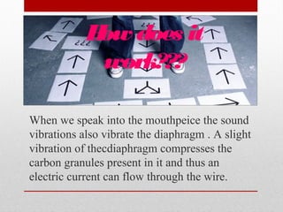 physics 2 | PPT