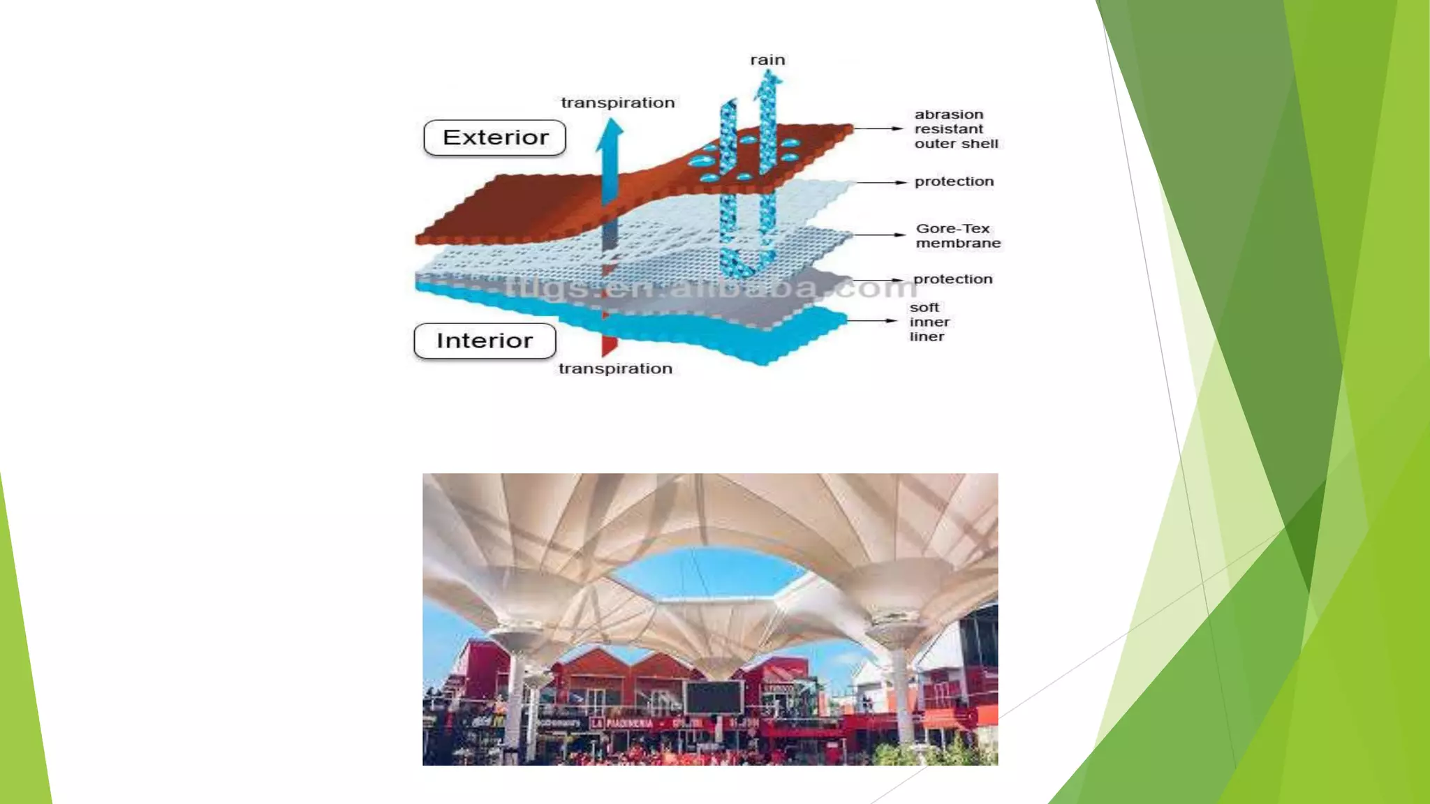 Presentation1 | PPTX