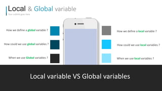 AppInventor betounsi presentation | PPTX