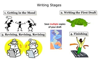 Presentation how to write a research protocol | PPTX