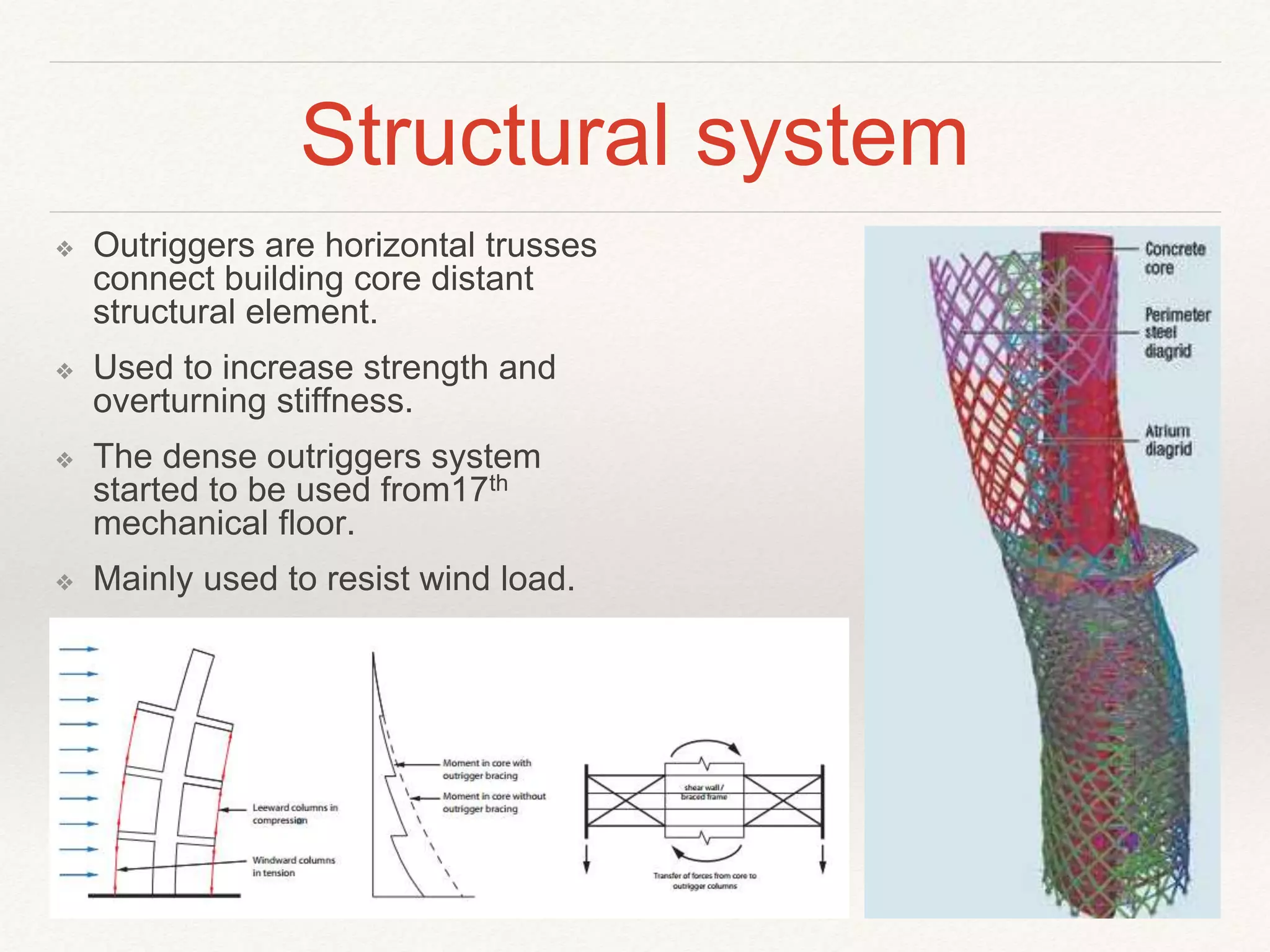 presentation1Capital Gate Tower.pdf