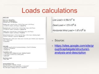 presentation1Capital Gate Tower.pdf